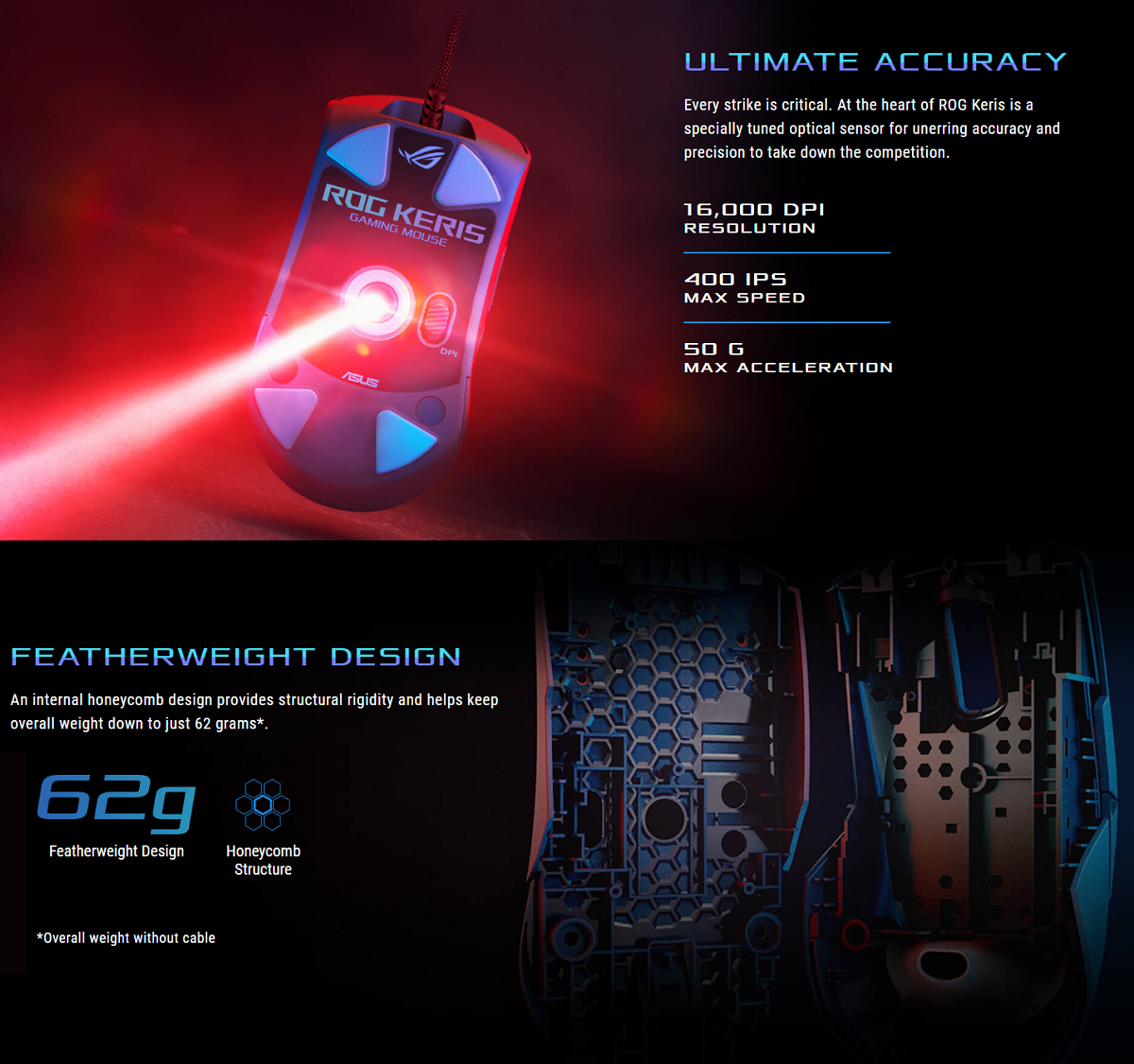 ASUS ROG KERIS P509 WIRED GAMING MOUSE WITH 16,000 DPI SENSOR, 400 IPS ...