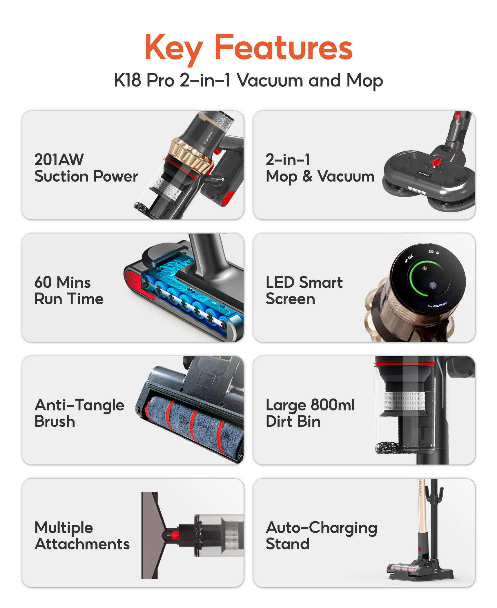Corvan K18Pro 2-in-1 Cordless Vacuum Cleaner & Wet Mop |Anti-dust mite ...
