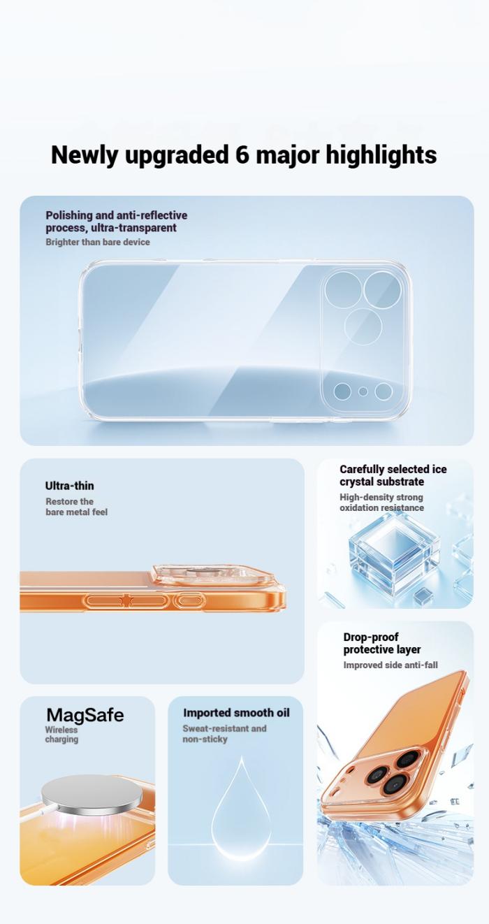 TORRAS Magnetic Transparent Anti-Yellow Case C1/C1S with Full-Body ...