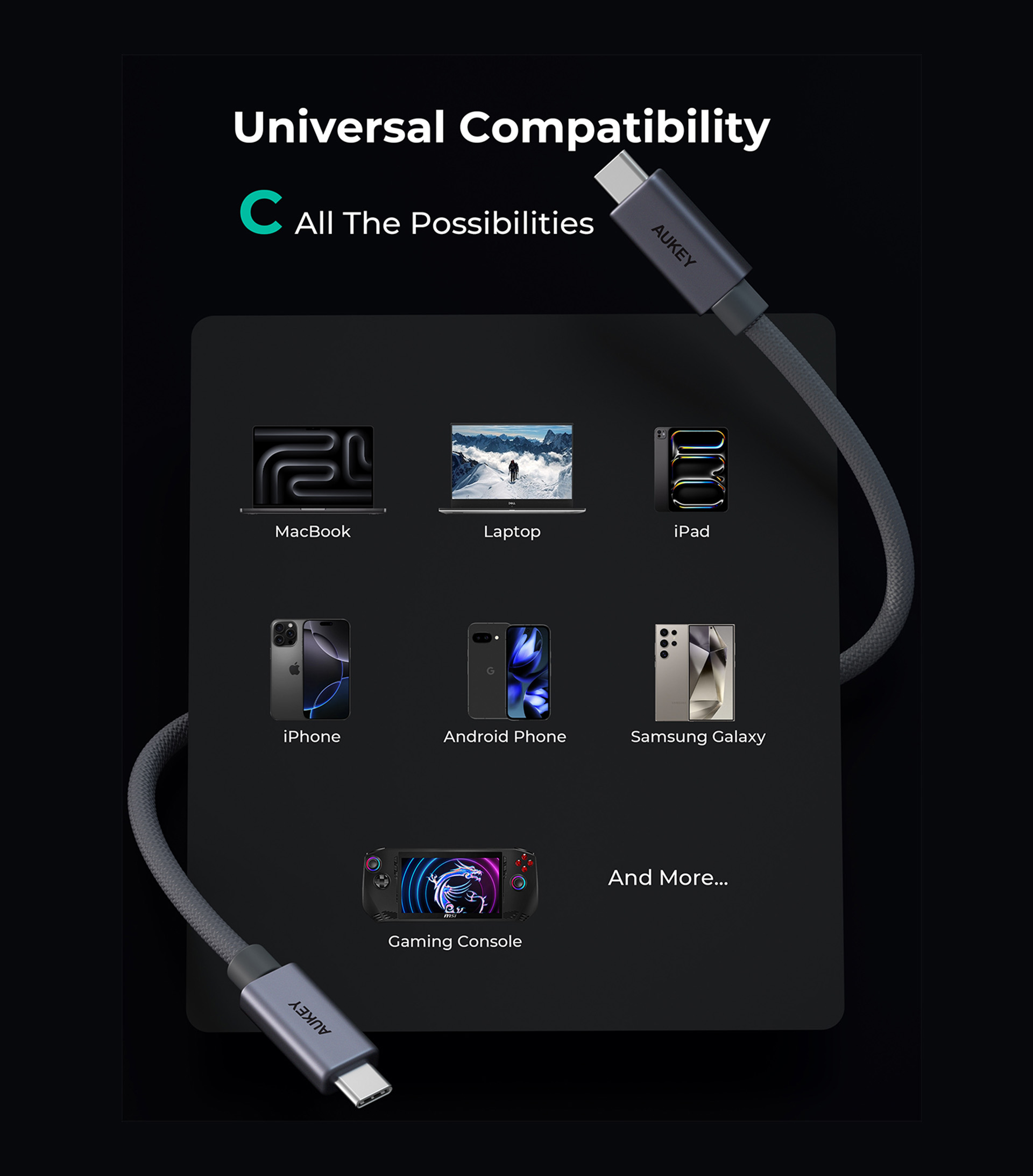 Aukey CB-DCC401 Circlet Mix 240W 40G 1m USB4 GEN3 40Gbps USB-C to USB-C E-Marker Cable | Shopee ...