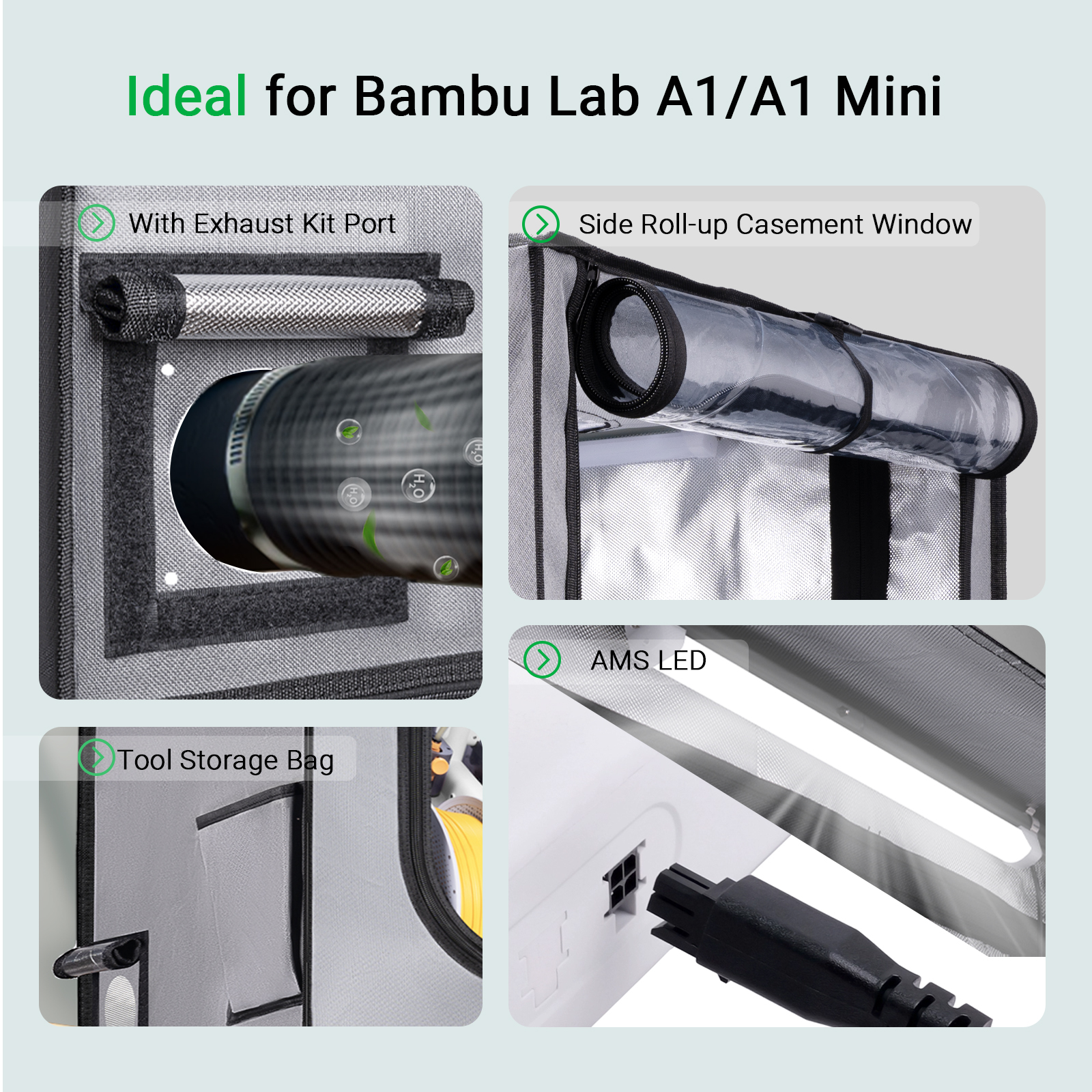 3D Printer Enclosure for Bambu Lab A1 Combo,Fireproof&Dustproof,Noise ...