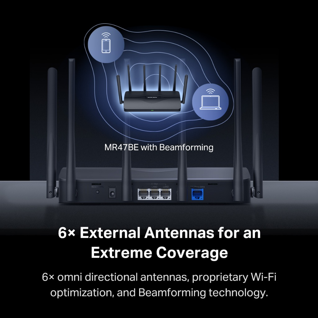 Mercusys MR47BE BE9300 Wi-Fi 7 Tri-Band Router – 6× High-Gain Antennas ...