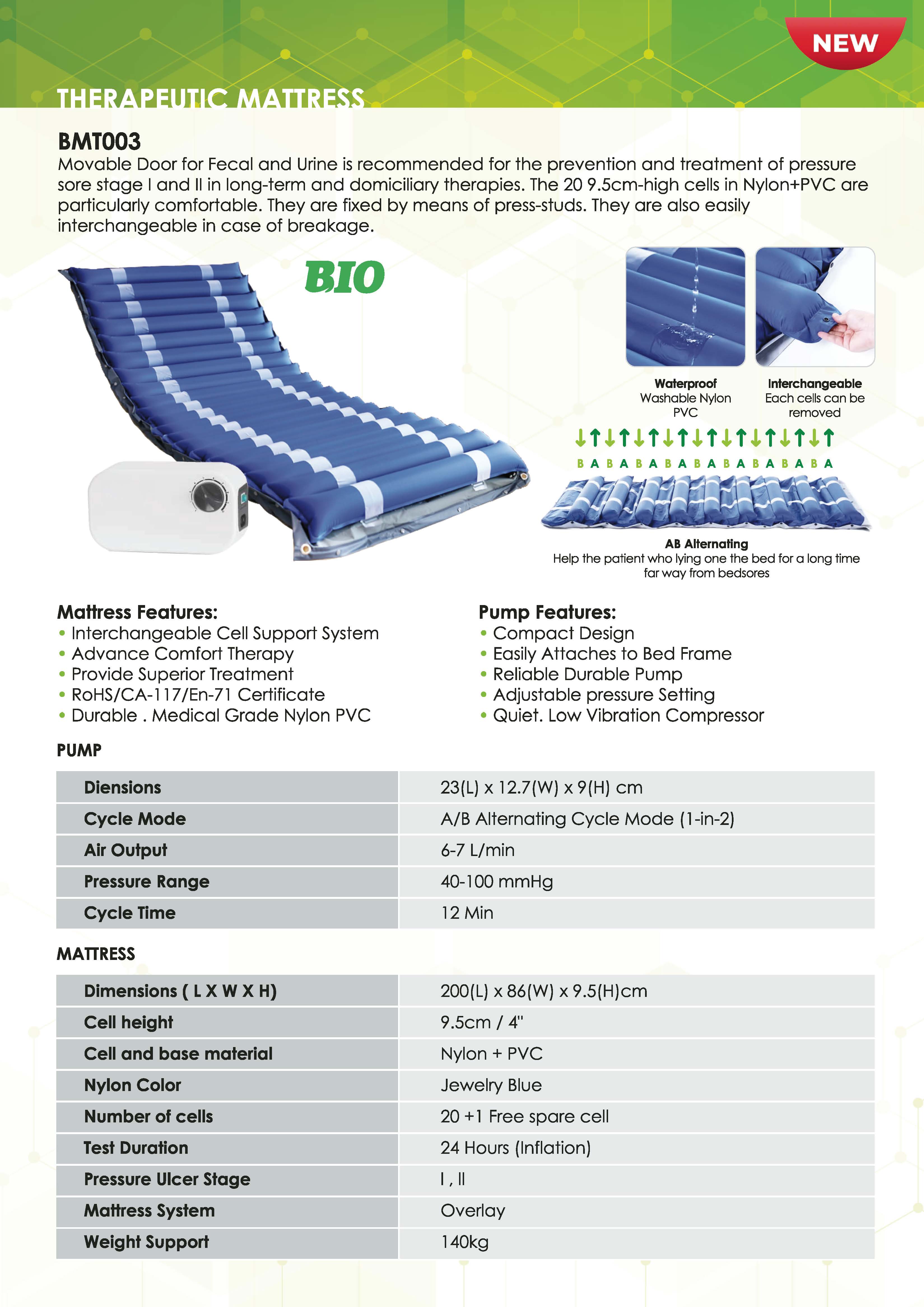 [Anti Bedsore] GRANDER Tubular Air Mattress BMT003 ( For bed ridden ...