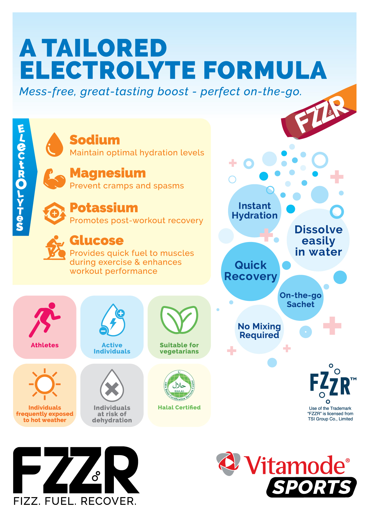 VITAMODE Sports FZZR Flavoured Drink Premix (Refreshing Lemon Flavour ...