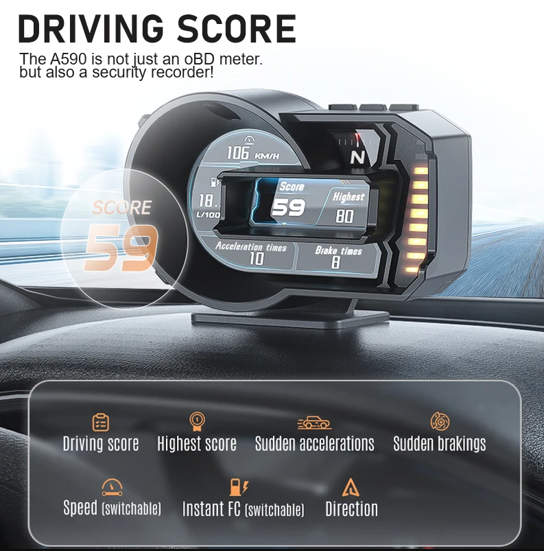 A590 OBD METER OBD2 Speedometer GPS ALARM Display Car HUD Full Lcd ...