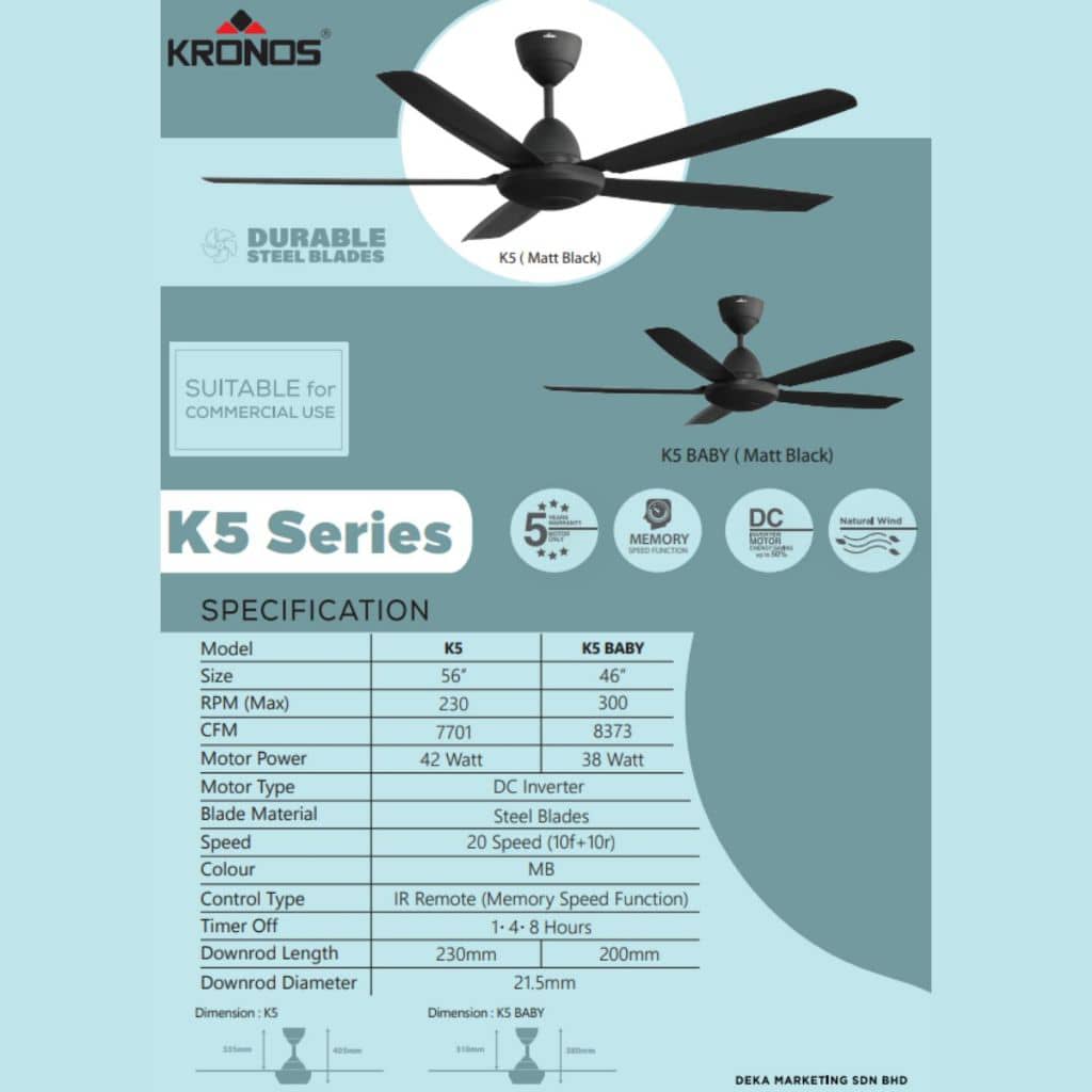 DEKA KRONOS K5 56" / 46" inches Ceiling Fan 20 Speed DC Motor Remote ...