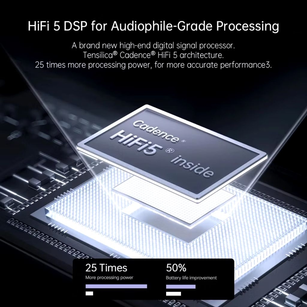 OPPO ENCO AIR 3 BLUETOOTH AIR POD BASS MUSIC BLUETOOTH 5.3 HiFi 5 Ai ...