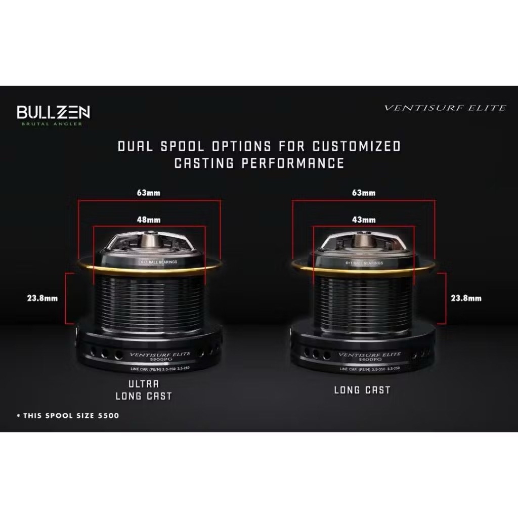 【Jom Pancing】BULLZEN VENTISURF ELITE (+🆓EXTRA SPOOL) SPINNING SURF ...