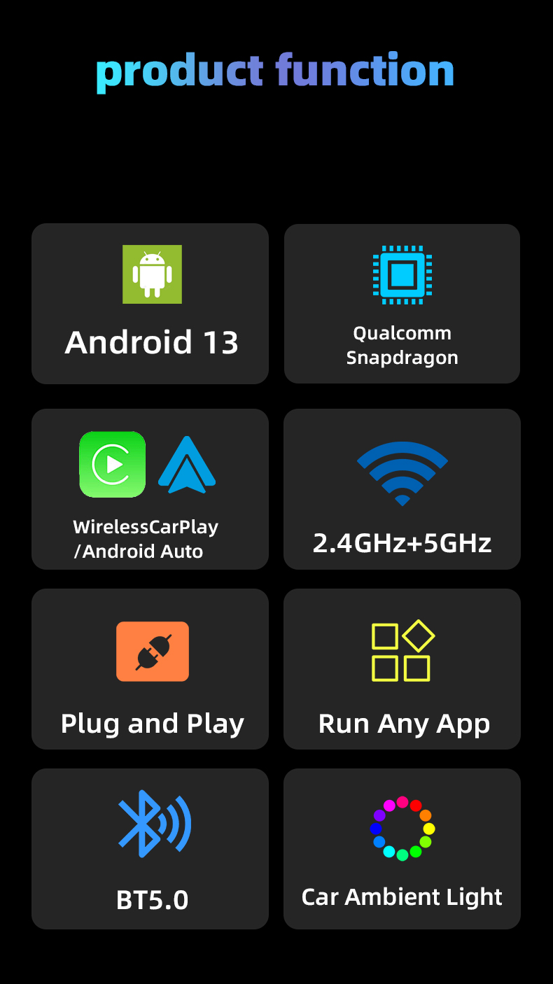 [KAYX LAB] CarPlay Android GT Box Android 13 (4GB RAM 64GB Storage) 8 ...