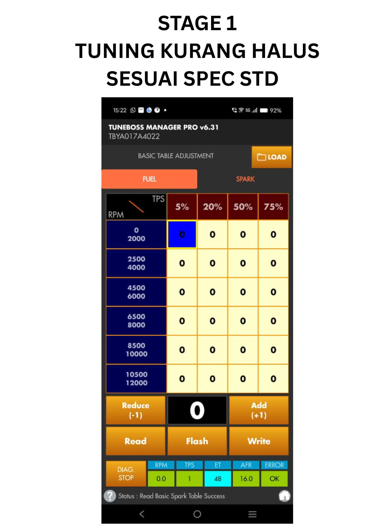 TUNEBOSS RACING ECU Y15 V1 V2/ Y16 / FZ150I / LC135 V8 / R15 V3 ...