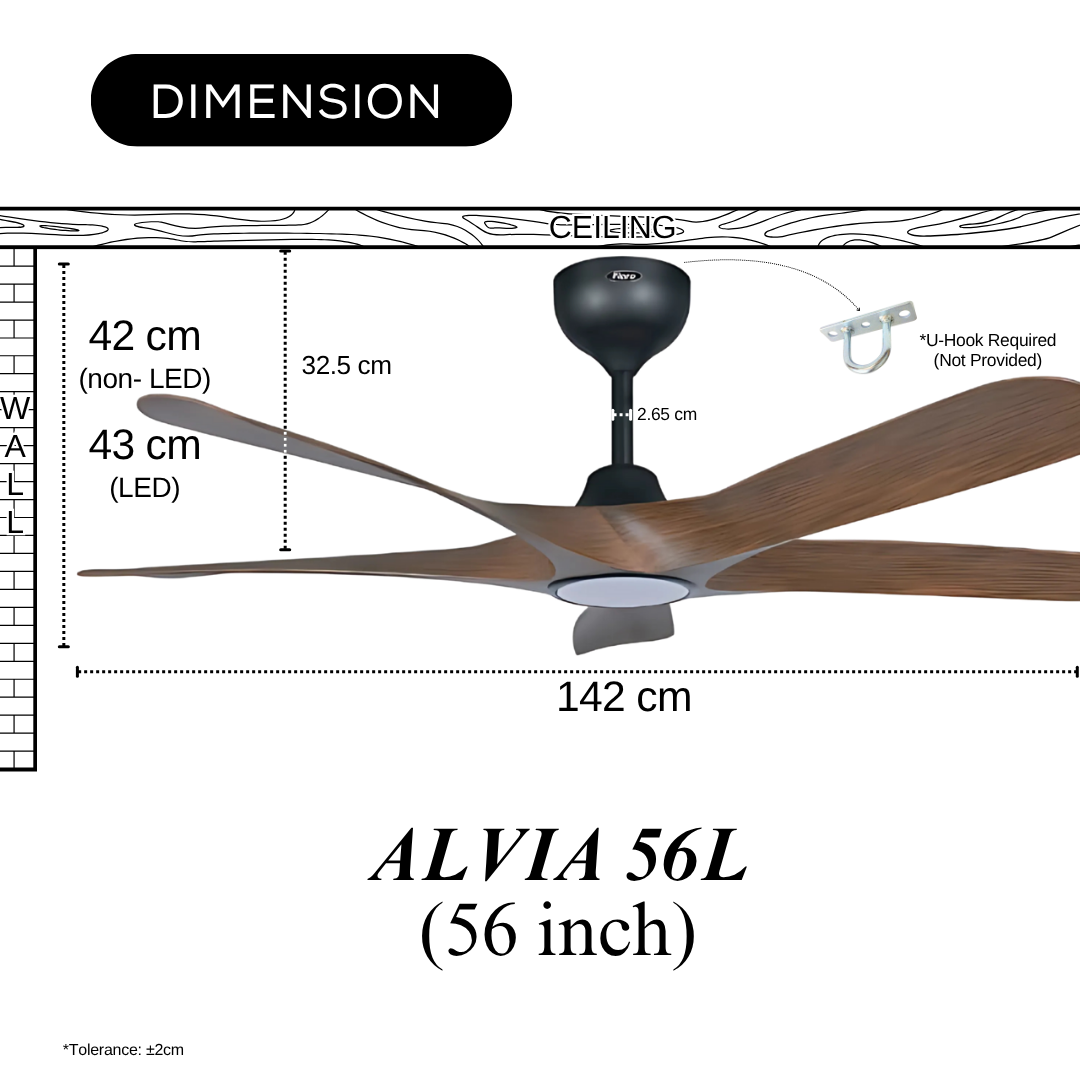 DEKA Fiero ALVIA Baby Ceiling Fan 42" 56" SIRIM DC Motor Remote Control ...
