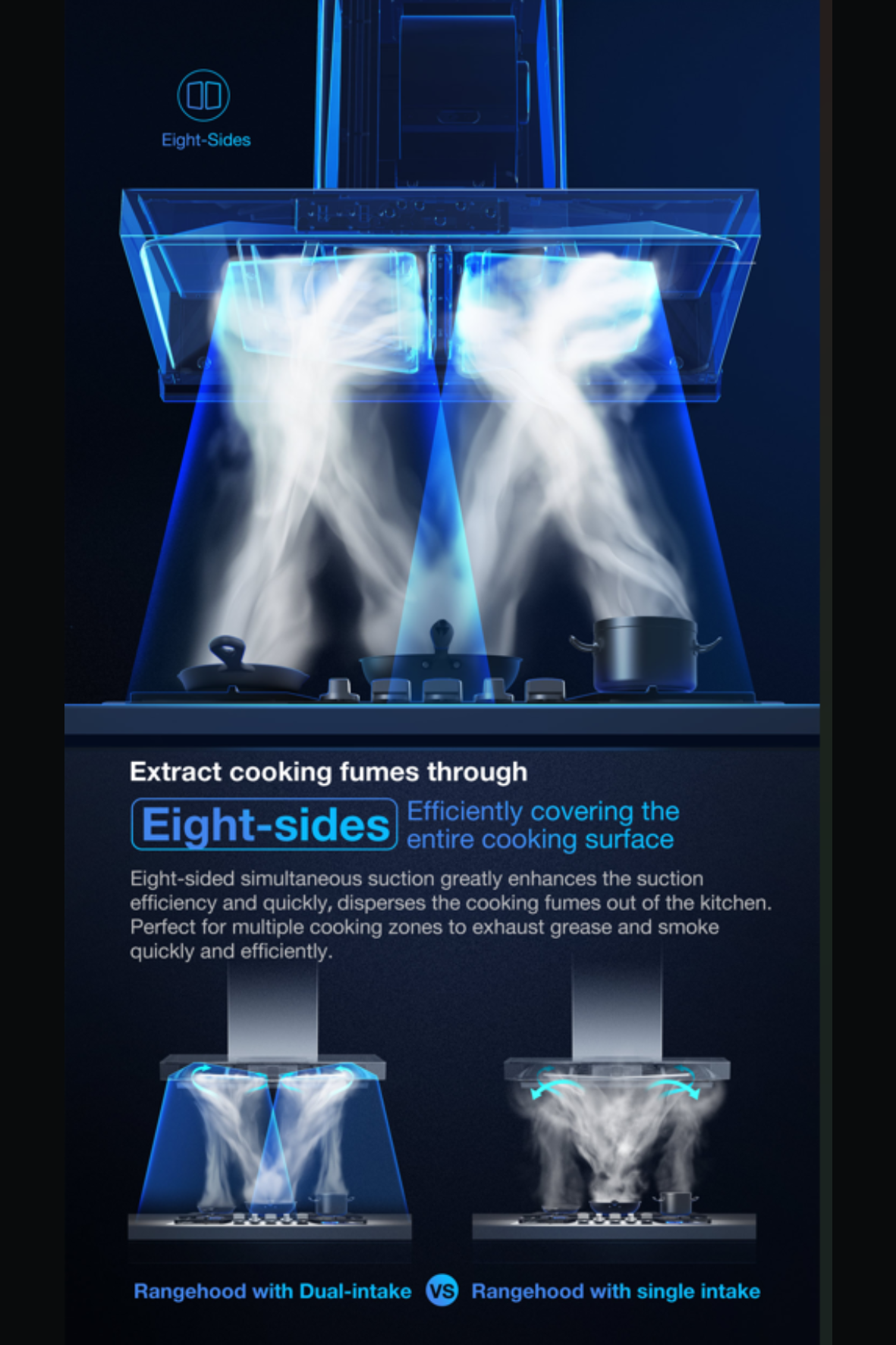 ROBAM A852 Kitchen Hood 90CM | Built-In Cooker Hood | Auto Clean ...