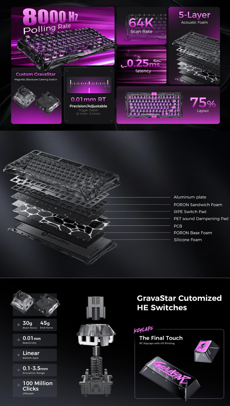 GravaStar Mercury V75 Lite - Transparent Black 75% RGB Aluminum HE ...