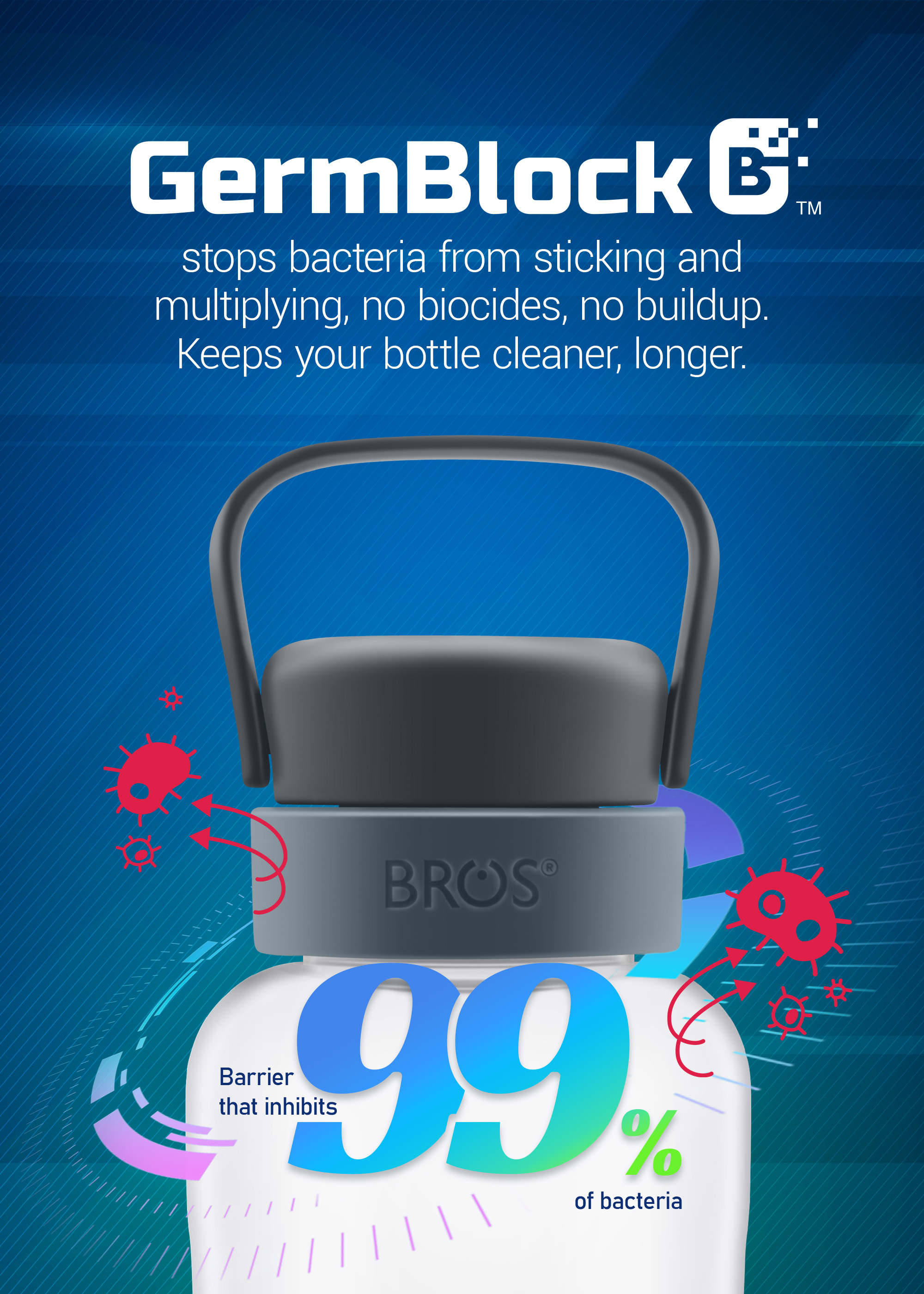 BROS Capa GermBlock™ Chasing Inner Horizon (1000ml) | BPA-Free Water ...