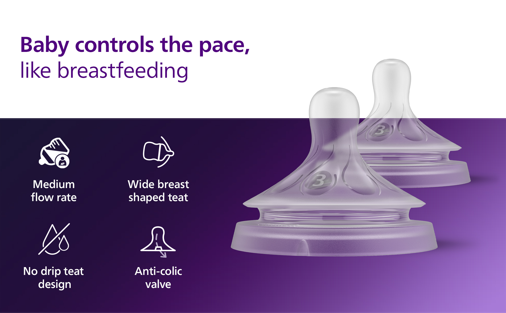 Philips Avent Natural Response Nipple Medium Flow Baby Teat (2pcs ...