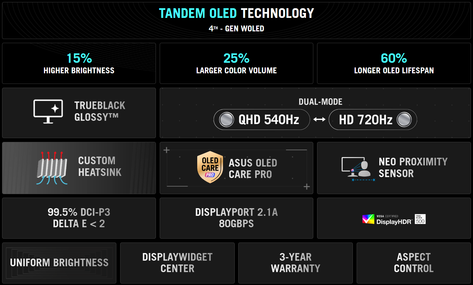 # ASUS ROG Swift OLED PG27AQWP-W 27'' Gaming Monitor # [ 27'' / Tandem ...