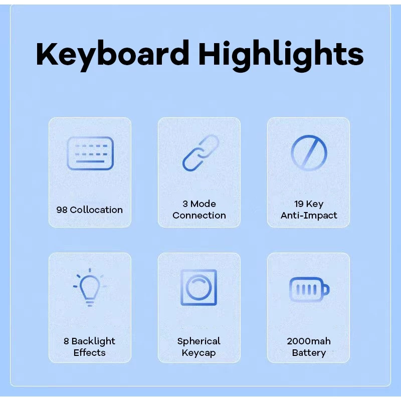 HP K360 99-KEYS GAMING KEYBOARD WITH TRI-MODE (BT+2.4G+WIRED), DUAL ...