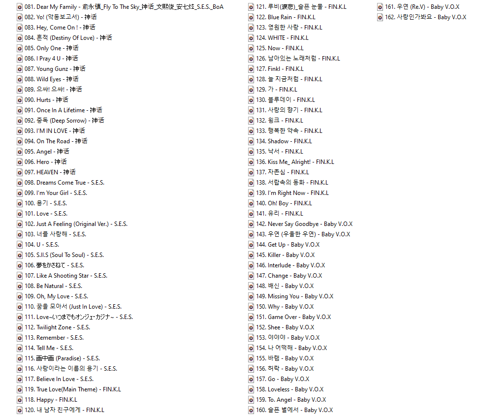 【KPOP 1st Generation Collection 160 Greatest Hits】H.O.T Sechs Kies G.O ...