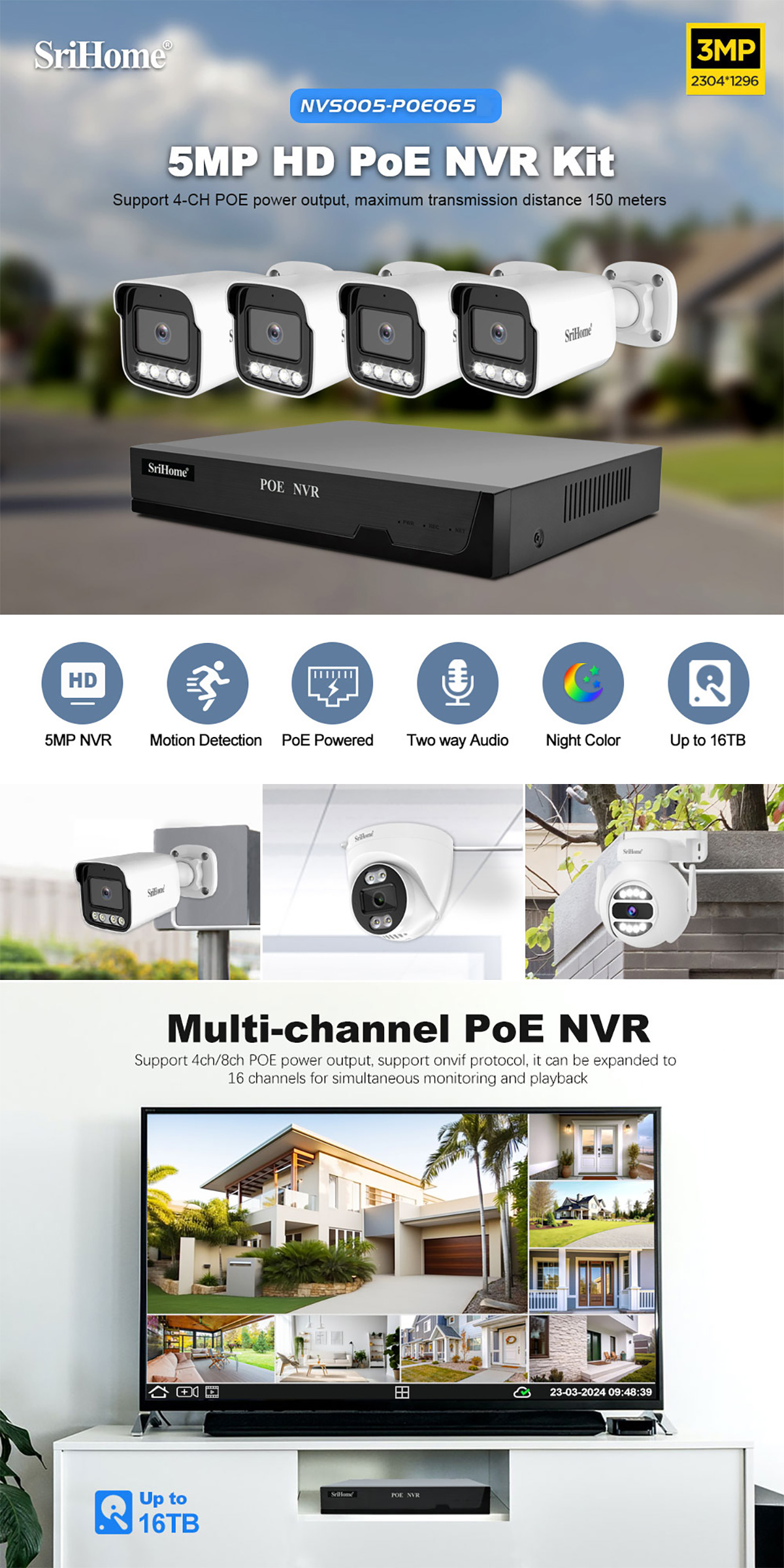 (3MP) SriHome PoE NVR CCTV System – 4-port PoE NVR + 4× PoE Cameras 3MP ...