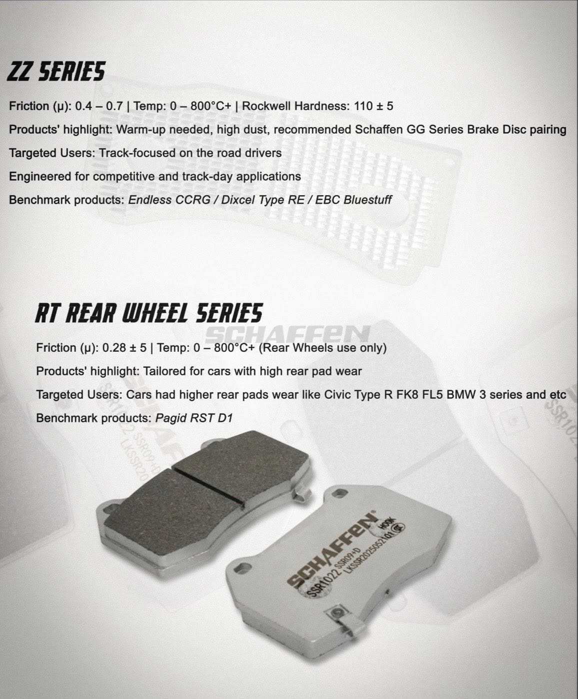 Schaffen Brake Pad AP RACING 9660 (CP3905D54 / SF9007) | Shopee Malaysia