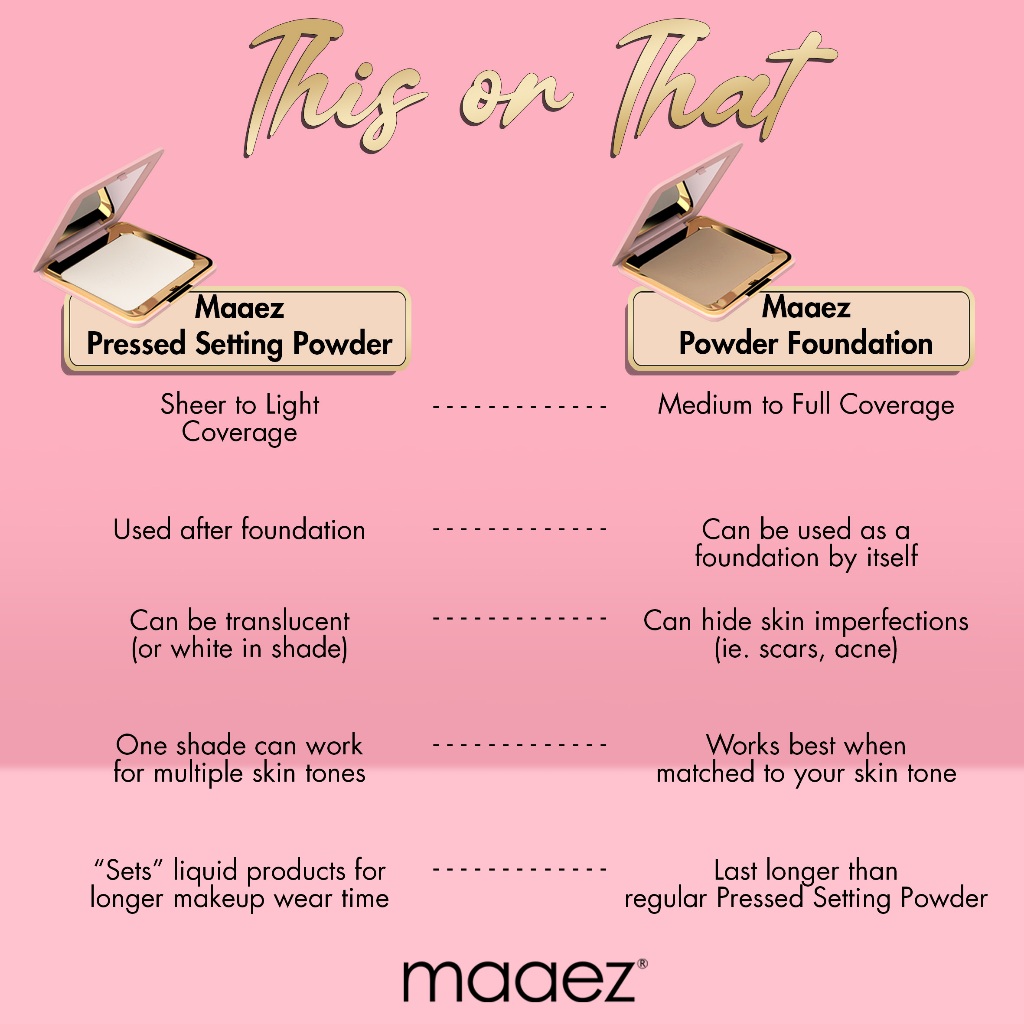 🔥READY STOCK🔥MAAEZ HD SKIN PRESSED SETTING POWDER SPF30 10GM 💯ORIGINAL💯 ...