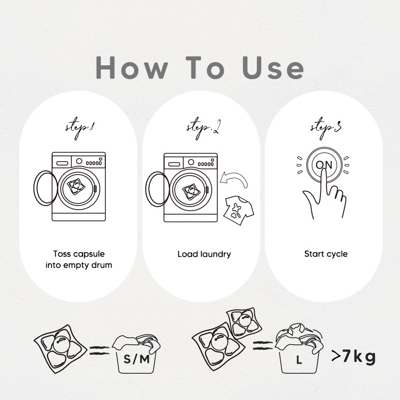 arFUM 5 In 1 Laundry Capsules 1(2g x 36pcs) | Shopee Malaysia