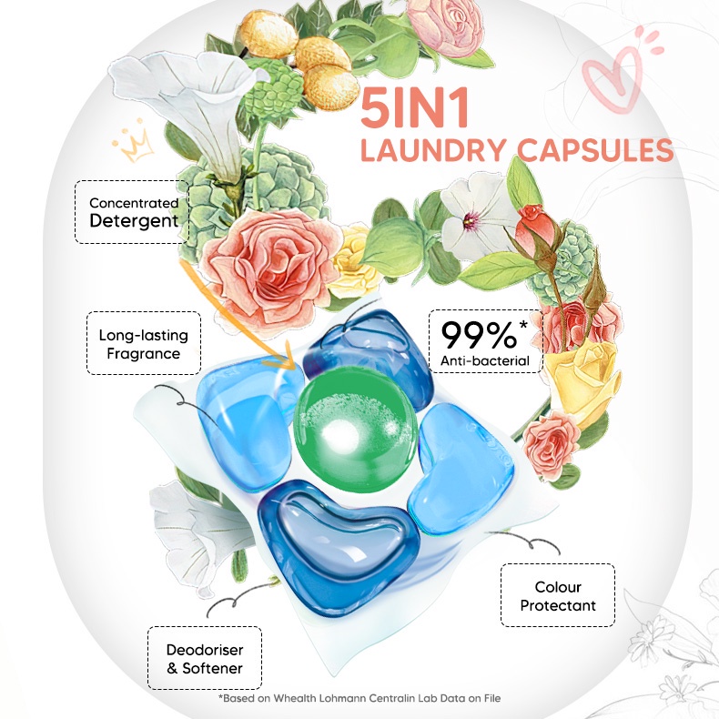 arFUM 5 In 1 Laundry Capsules 1(2g x 36pcs) | Shopee Malaysia