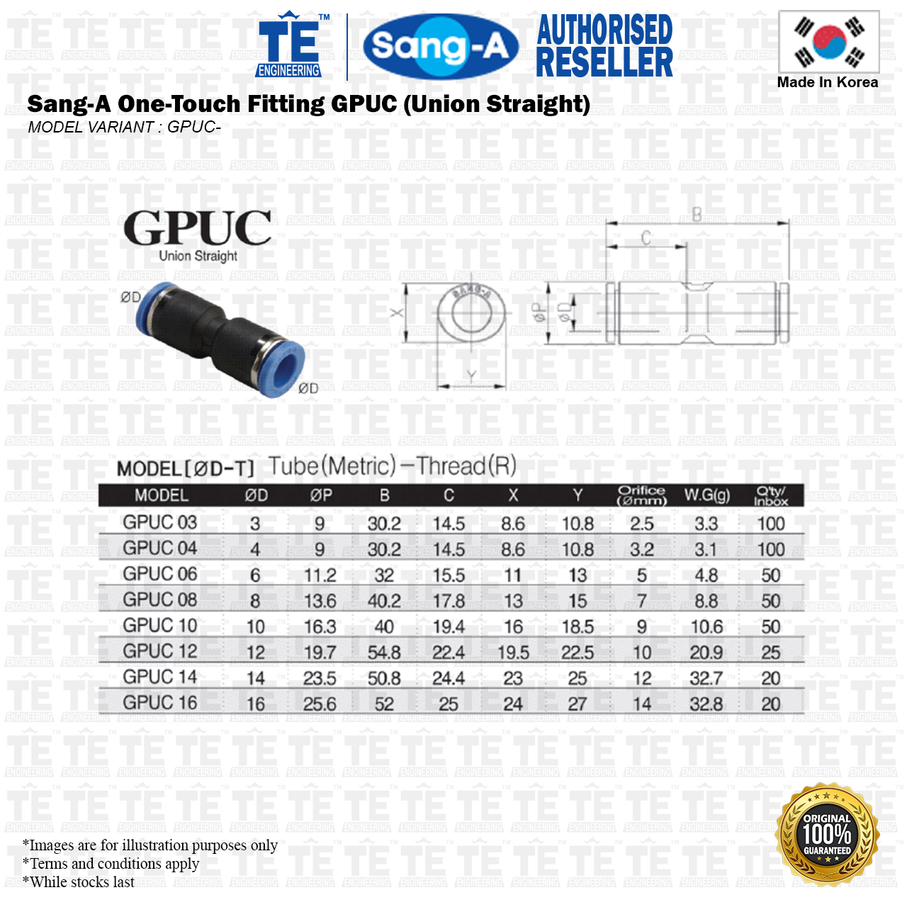SANG-A Pneumatic One-Touch Fittings ( Union Straight ) GPUC 04 / 06 ...