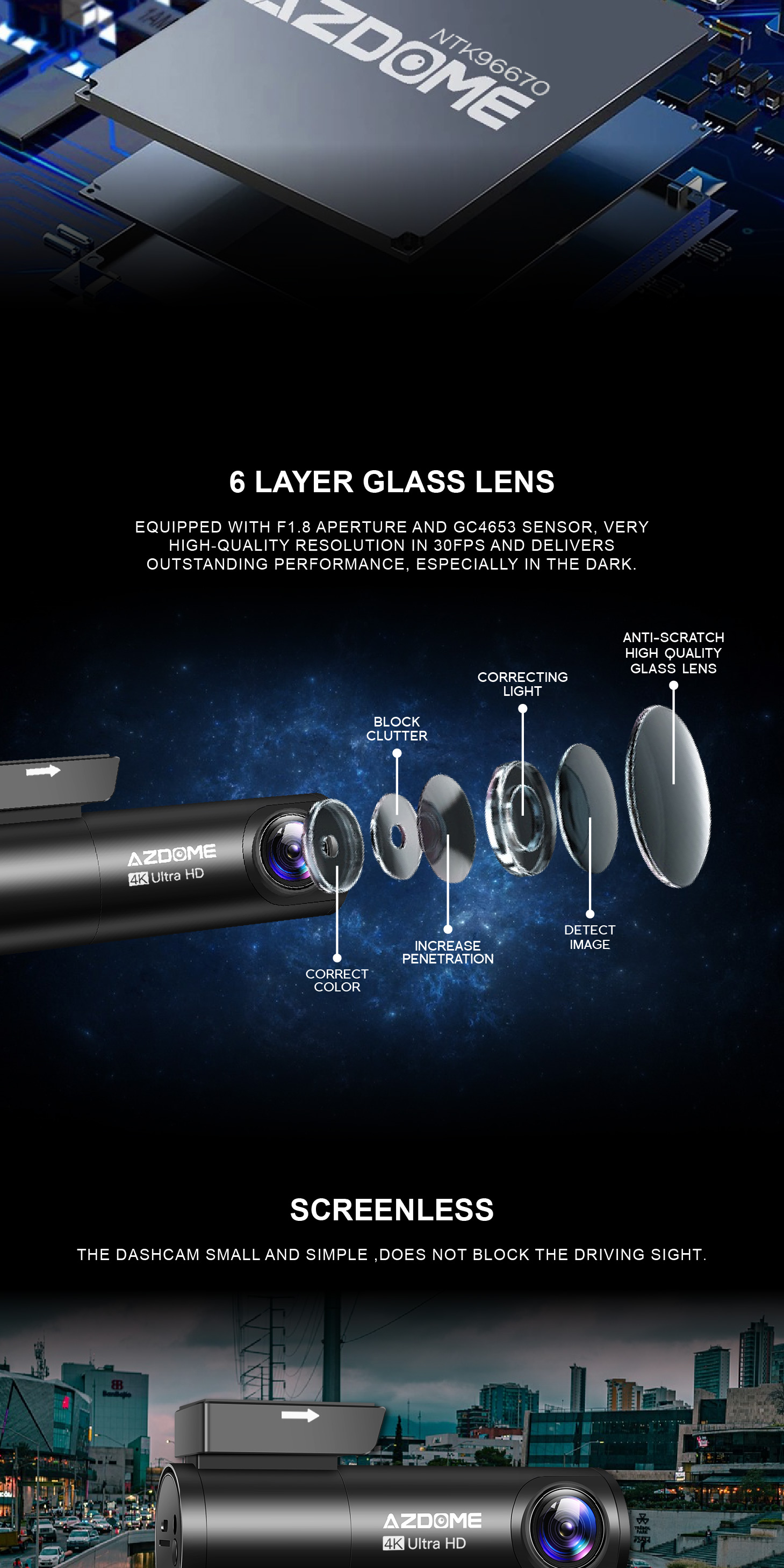 AZDOME M300S 2160P/4K Ultra HD Front DashCam Night Vision Smart Voice ...
