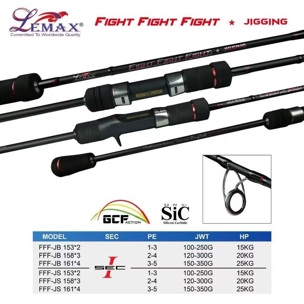 【Jom Pancing】LEMAX FIGHT JIGGING BOTTOM GAME SOLID FISHING ROD JORAN ...