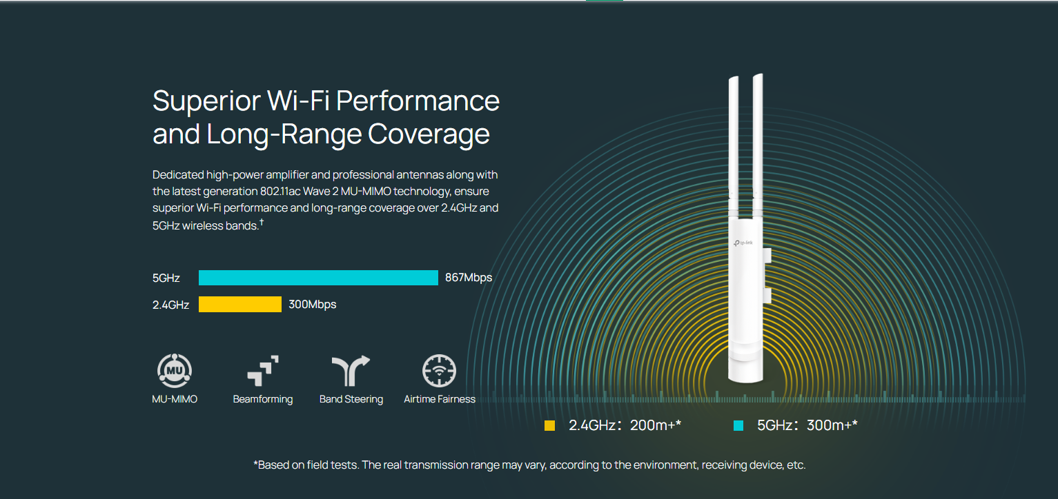TP-Link EAP 225 Omada AC1200 Wireless MU-MIMO Outdoor Access Point ...