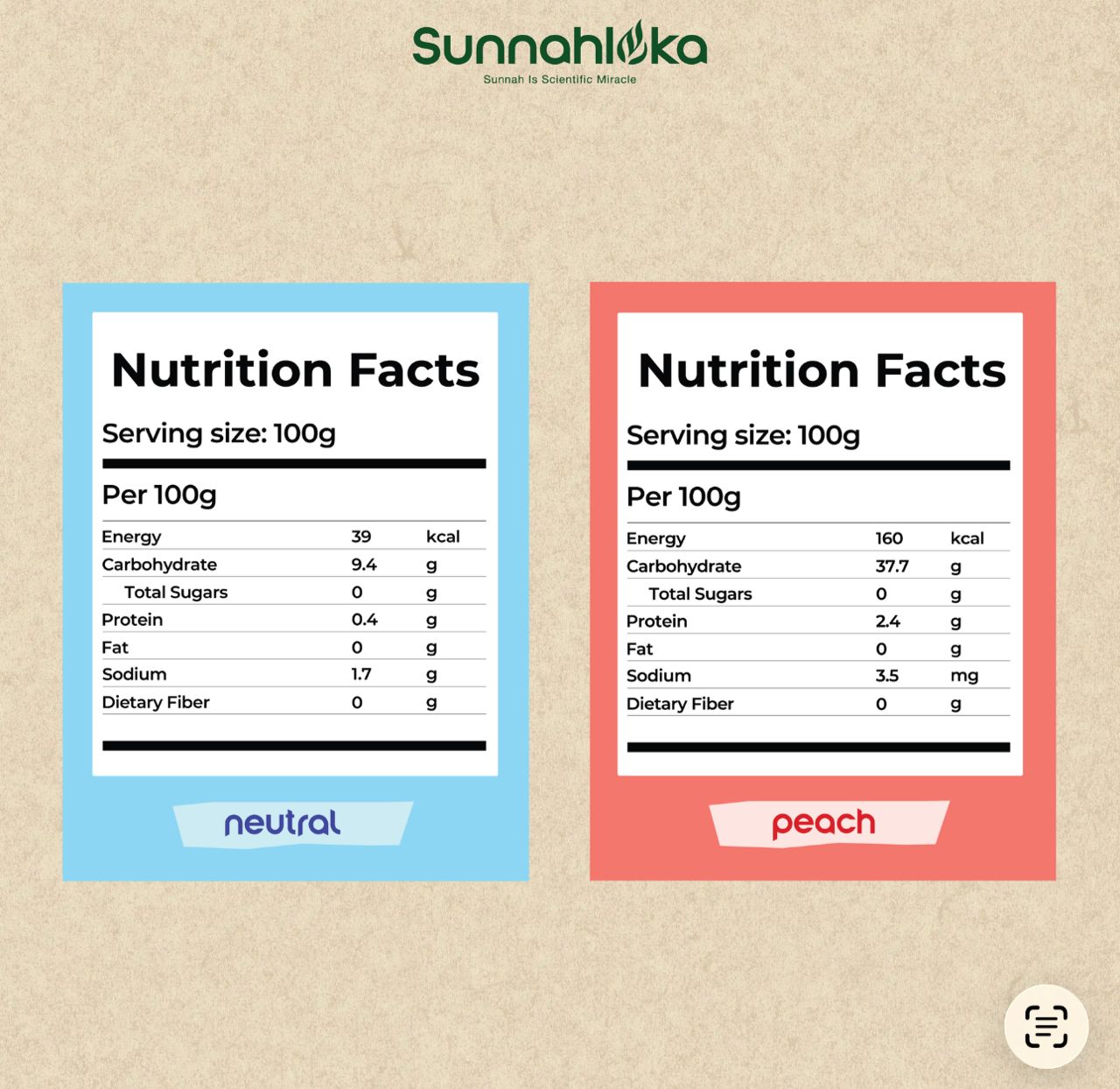 Sunnahloka Monk Fruit + MCT Oil Sweetener - Pemanis Minuman | Shopee ...