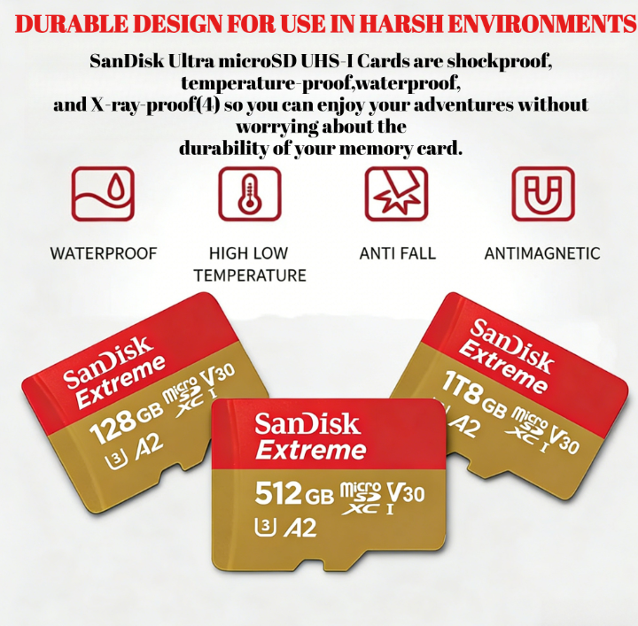 SanDisk Extreme MicroSD Card 64GB–512GB for 4K Video Recording and Fast ...