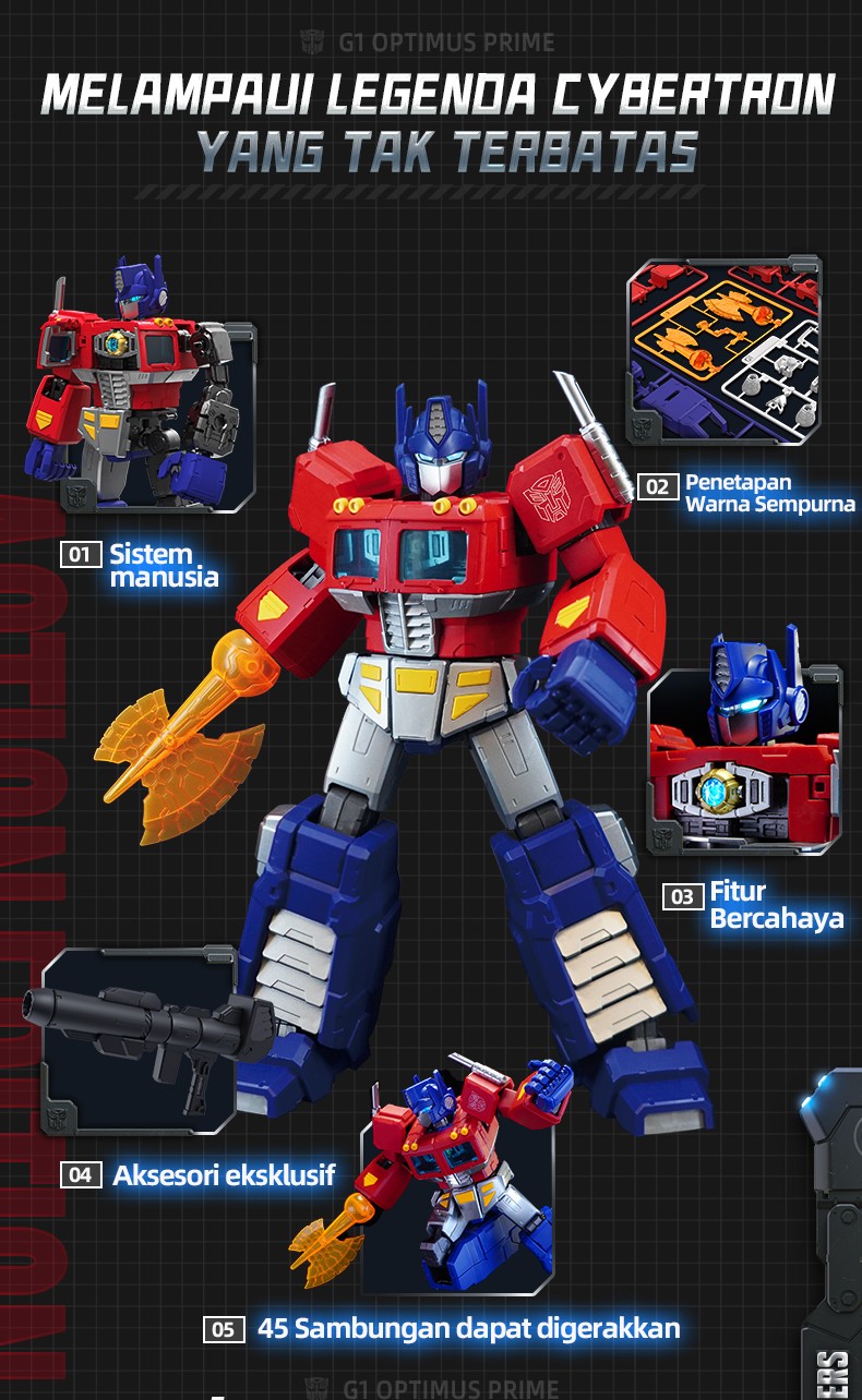 BLOKEES TRANSFORMERS Action Edition - G1 Optimus Prime | Megatron ...
