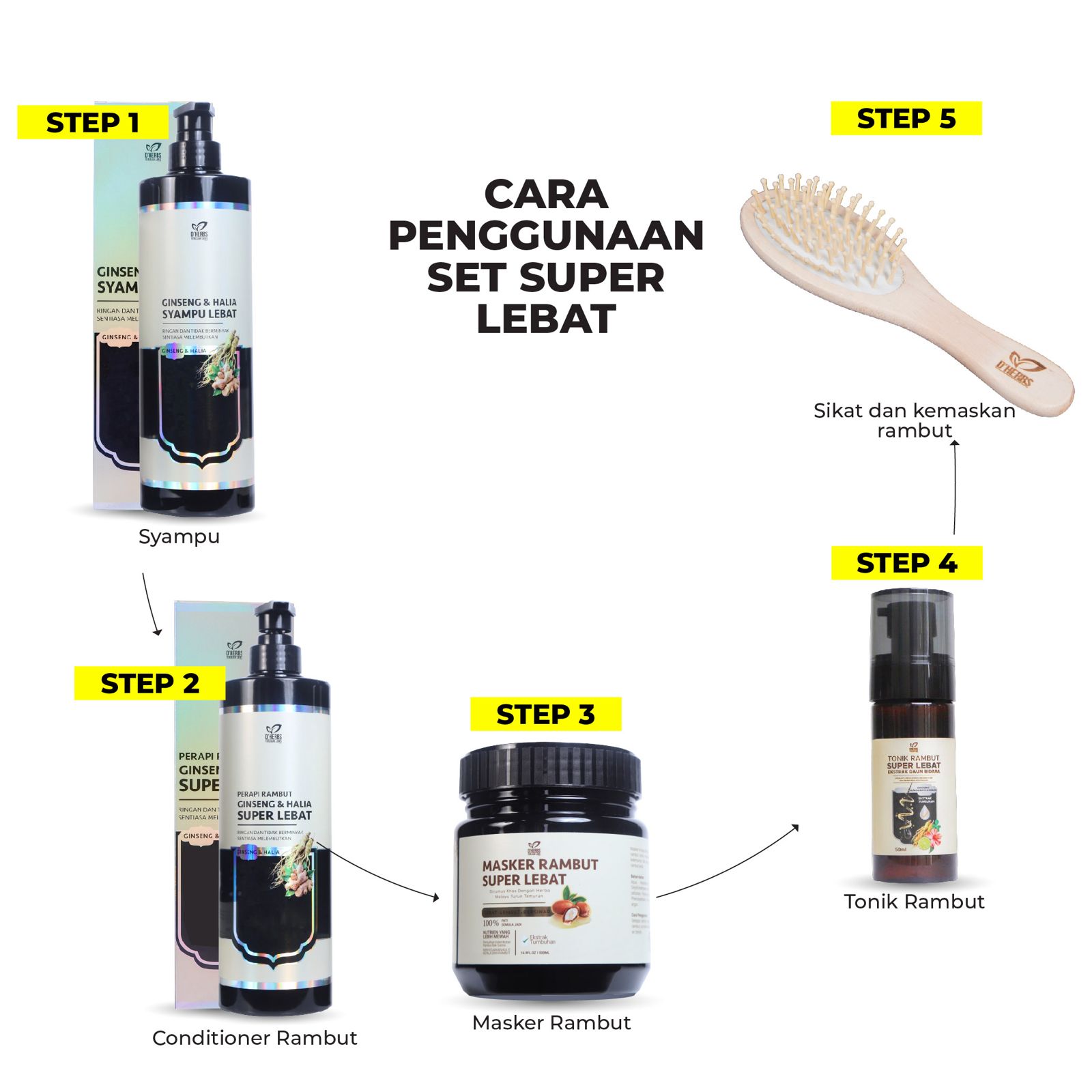 DHERBS SET RAMBUT SUPER LEBAT SALON PACK (Beli Set Lengkap Percuma 1 ...
