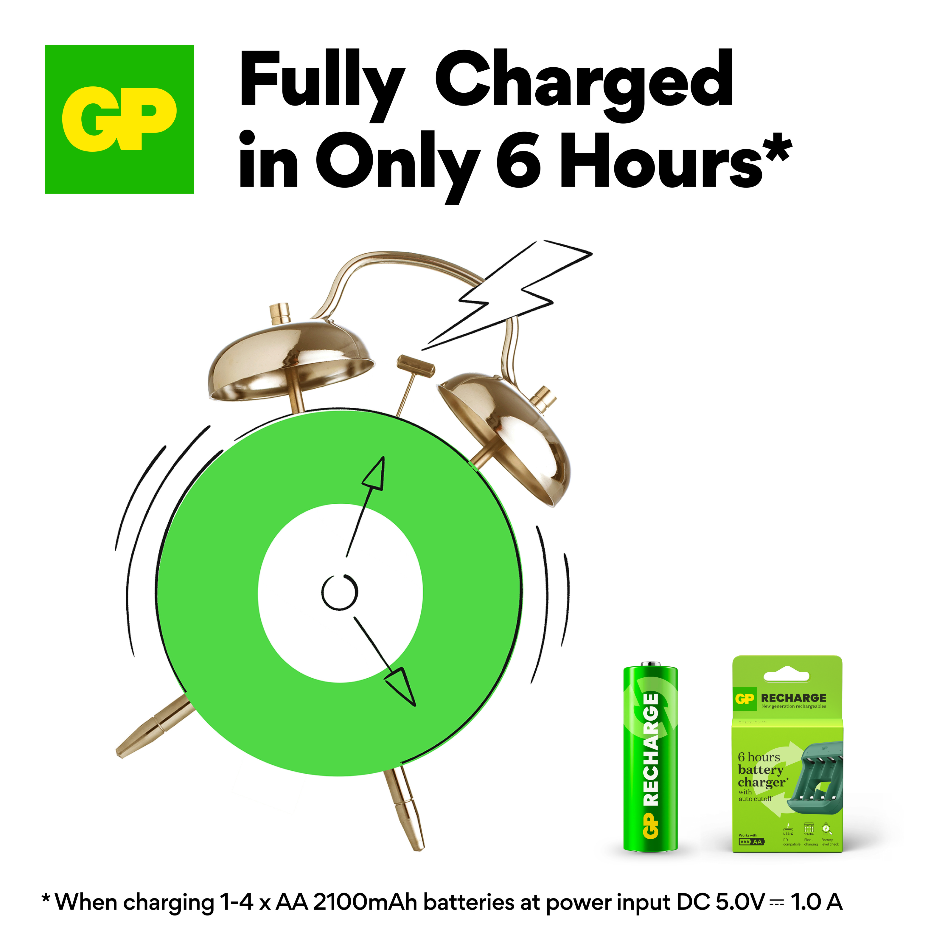 GP Recharge B423 USB-Charger 4 Slot Suitable for Size AA, AAA | Shopee ...