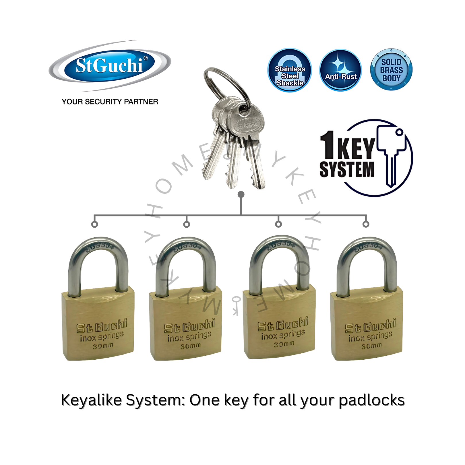 St Guchi Brass Padlock SGPL-81 30mm Anti Rust SUS304 | Shopee Malaysia
