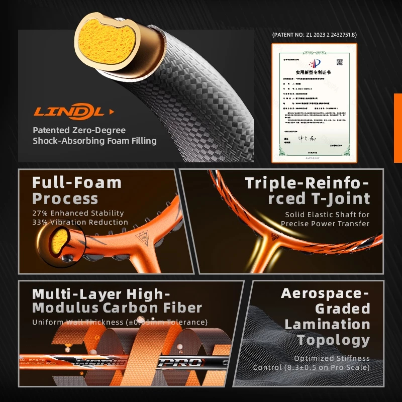 Purui PR IND Harimau Pro马来虎 pro Racquet【Free gift】 | Shopee Malaysia