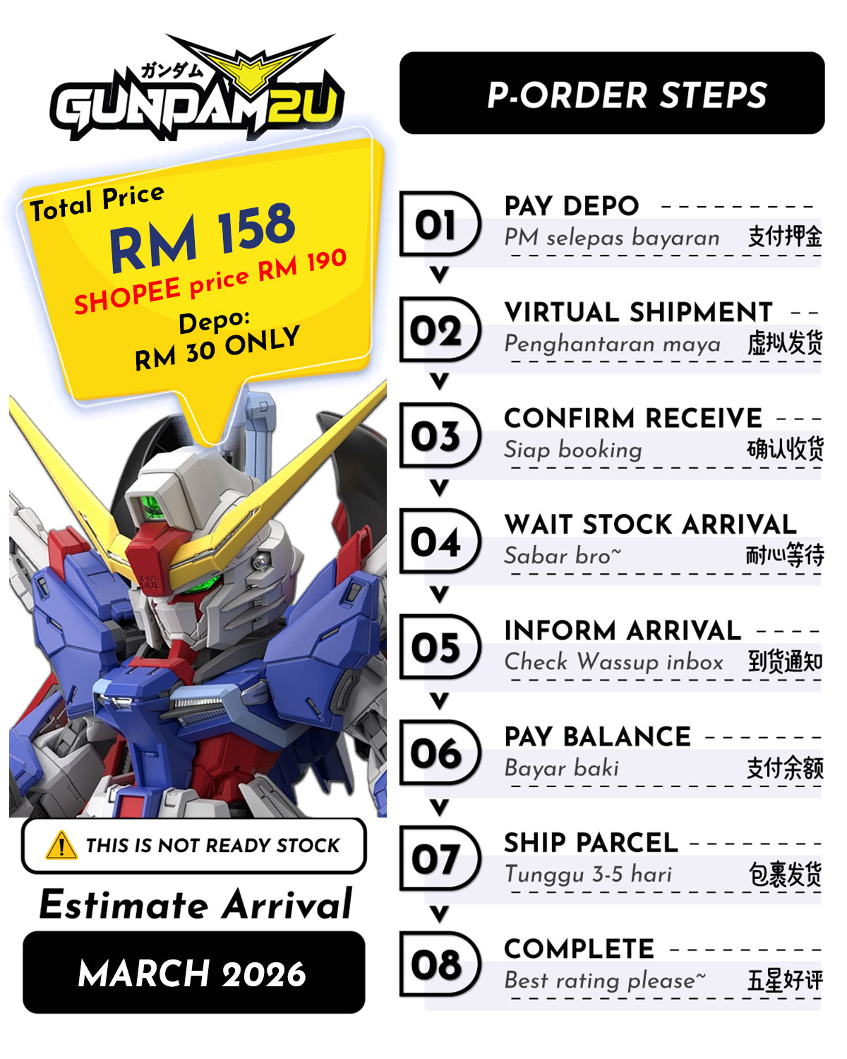 PRϵ0RDϵR | BANDAI MGSD ZGMF-X42S Destiny Gundam - Plastic Model Kit ...