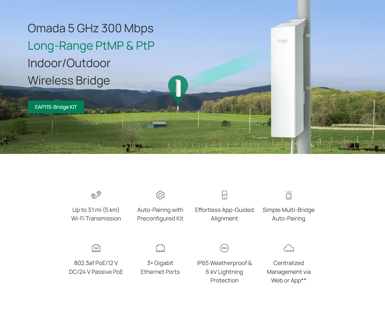 TP-Link Omada EAP115-Bridge KIT 5GHz 300Mbps Long-Range Indoor/Outdoor Wireless Bridge | Shopee ...