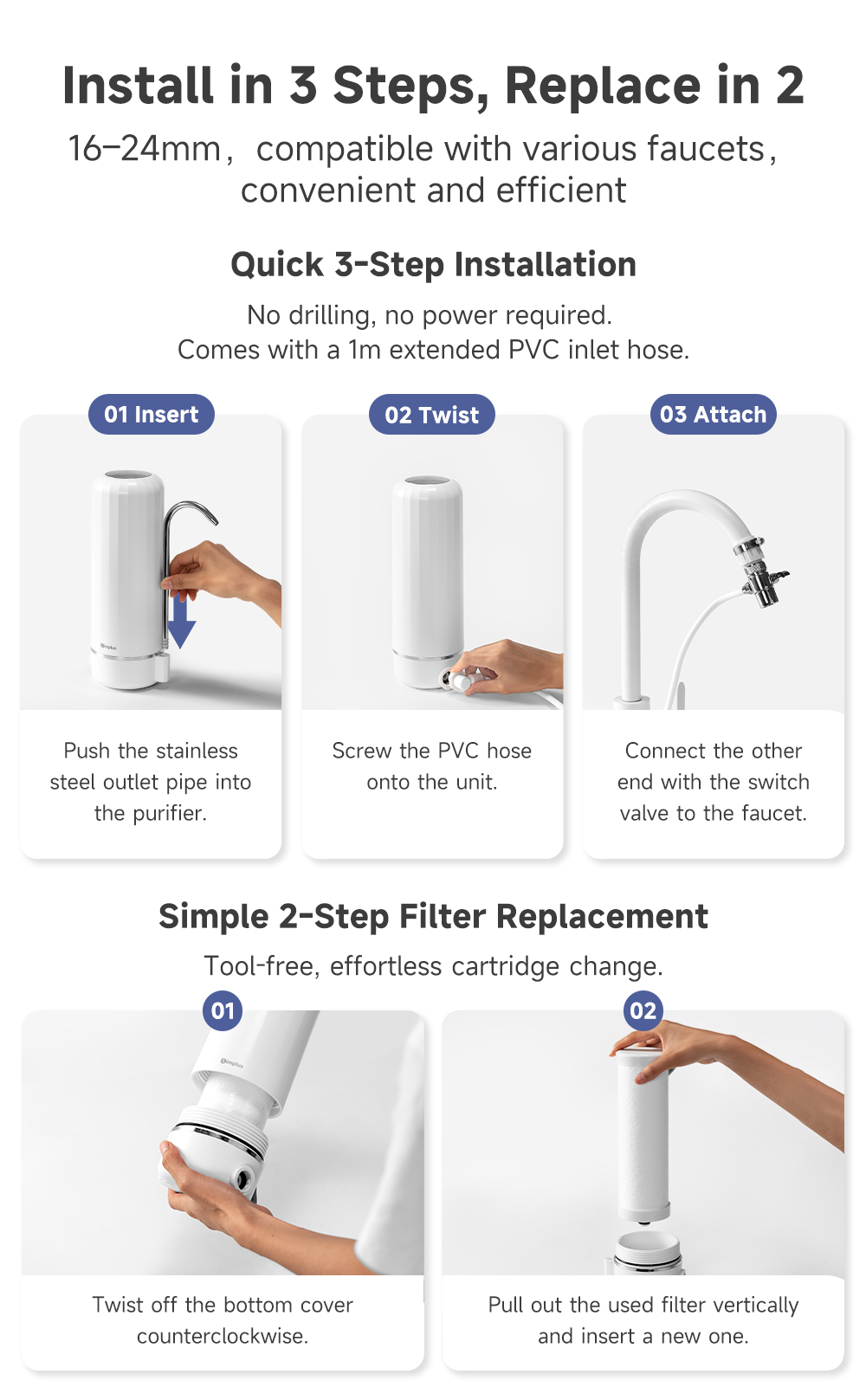 【Accessories】Simplus Tap Water Purifier Filter for JSQH006 Ultra ...