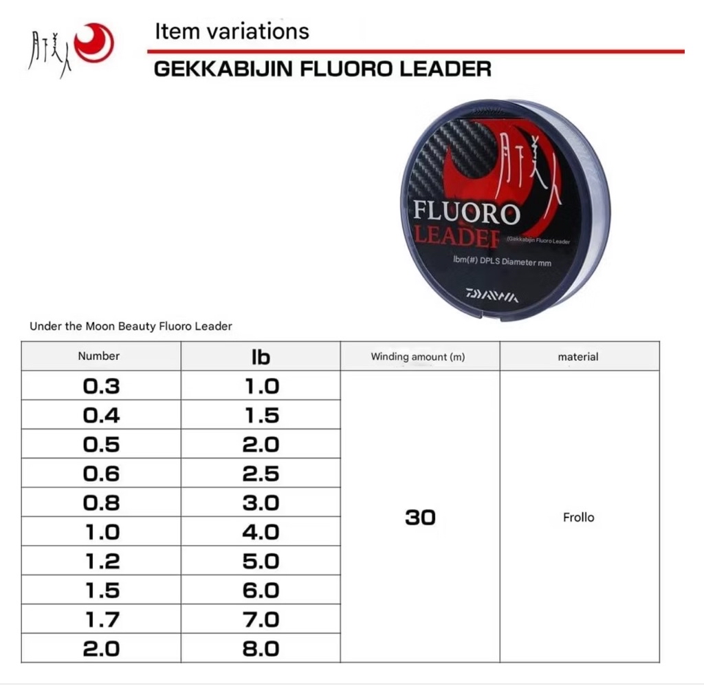 DAIWA GEKKABIJIN FLUORO LEADER AJING SPECIAL 100% FLUOROCARBON LEADER ...
