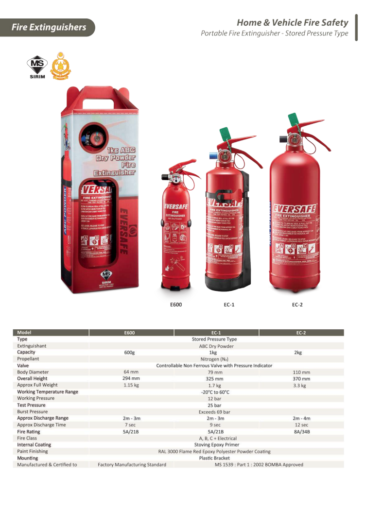 EVERSAFE Fire Extinguisher ABC Dry Powder Portable Power Type E-600 ...