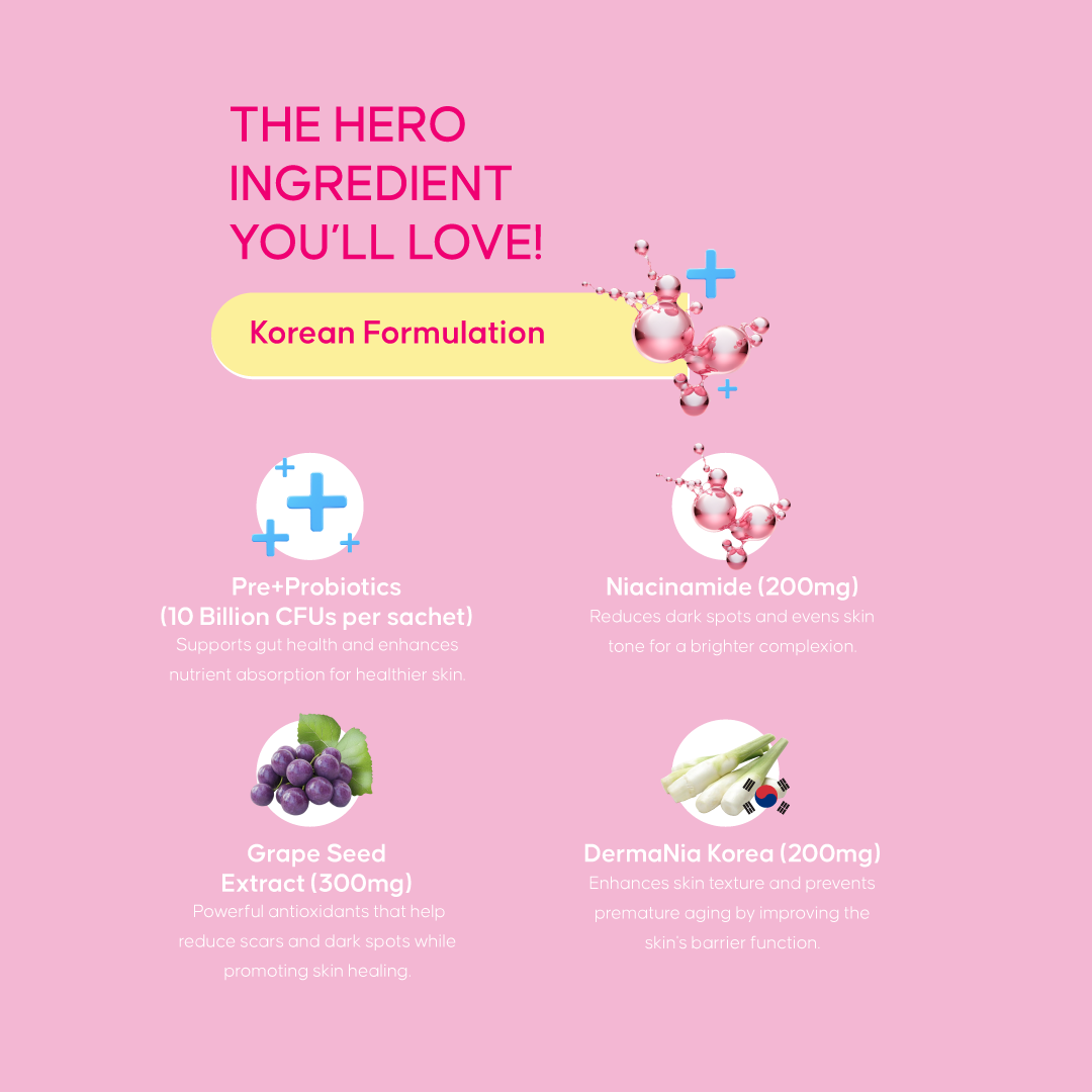 KITSUI Whitie Snow | 17's x 15g - Minuman Beri Probiotik + Niacinamide ...