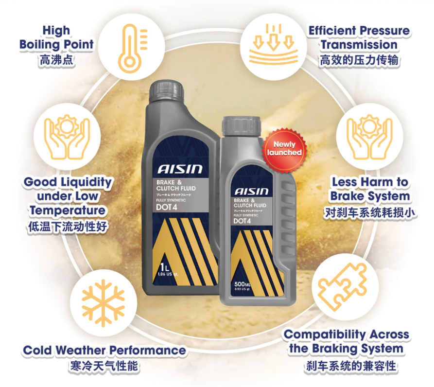 Original Fully Synthetic Dot 4 Brake Oil Fluids / Clutch Oil Fluids ...