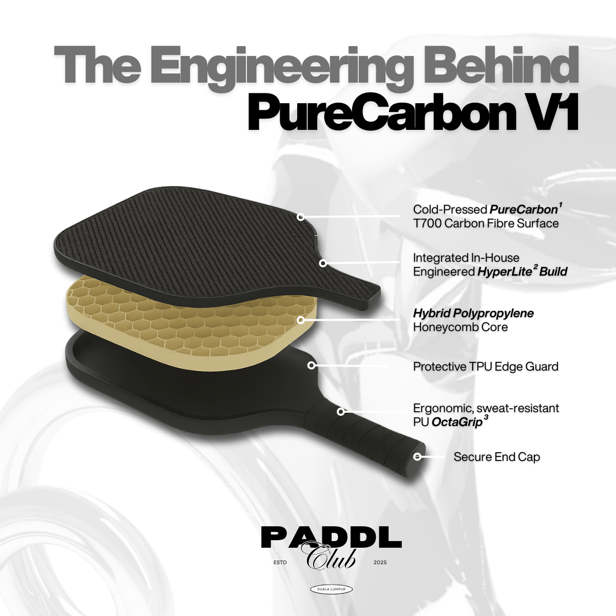 [Founder's Edition] Paddl Club PureCarbon V1 - Valor – T700 Carbon ...