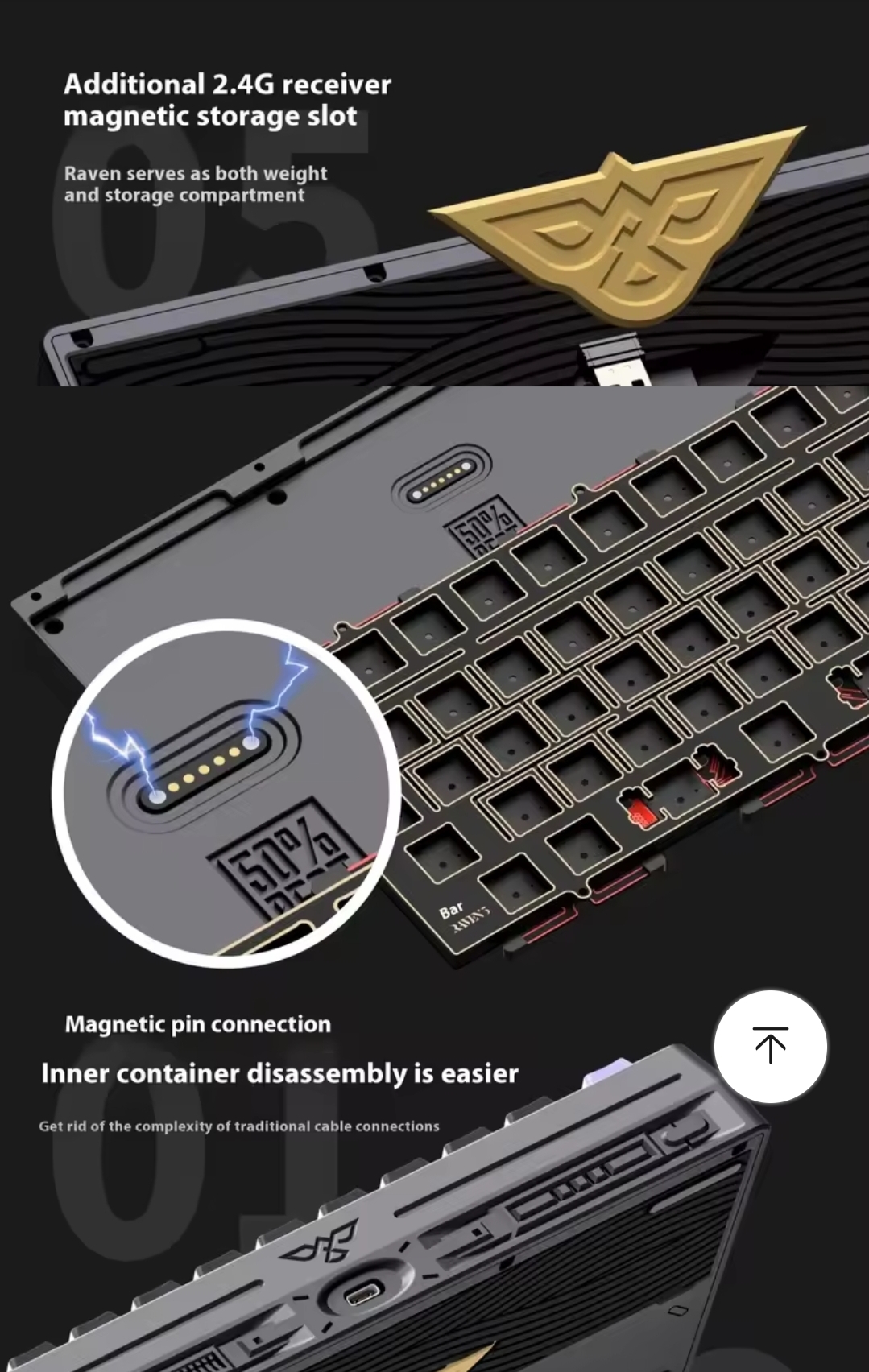 Raven50 V2 Custom Keyboard Kit 50% | Shopee Malaysia