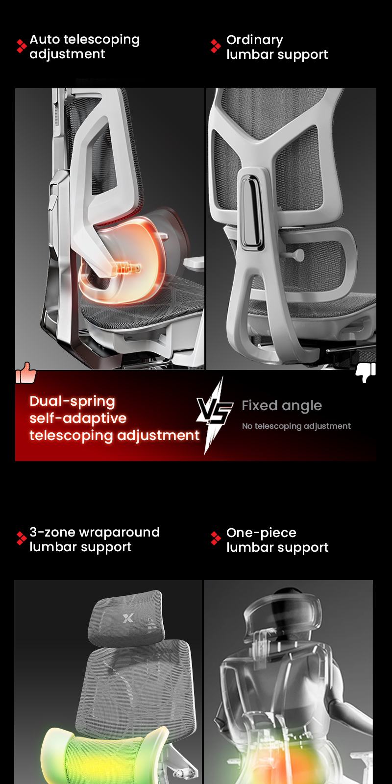 Xpanse LS999 Futuristic Mesh Ergonomic Office 3D Adaptive Lumbar Gaming ...