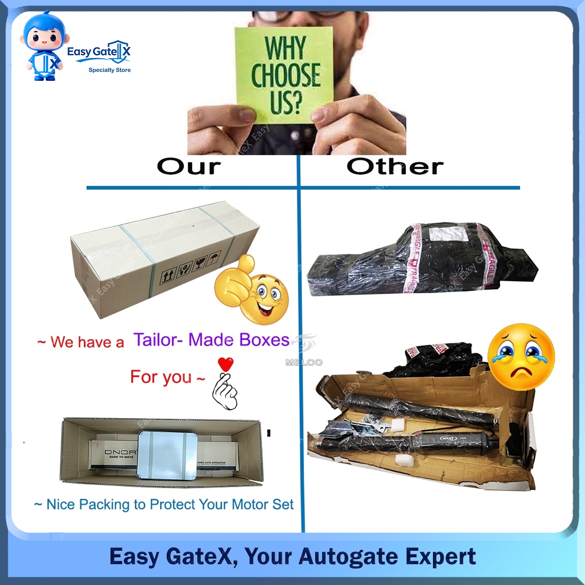 E8 E3000 Premium Full Set | 24V DC Heavy Duty Swing & Folding Autogate ...