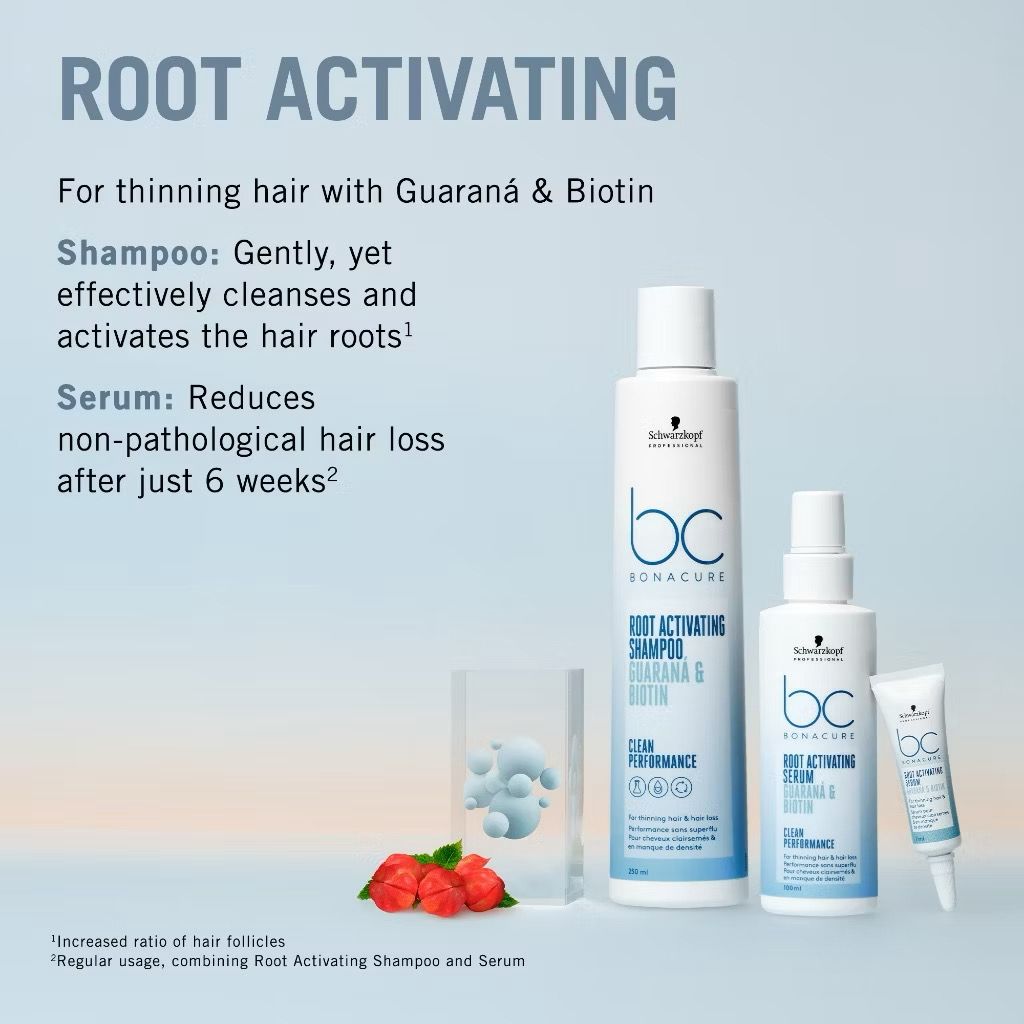 Schwarzkopf Bonacure Scalp Solutions Shampoo Serum Soothing Root ...